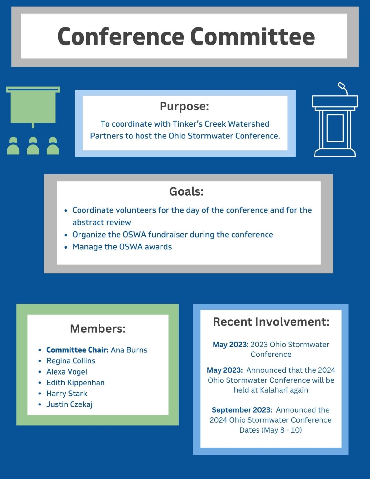 Conference - Ohio Stormwater Association